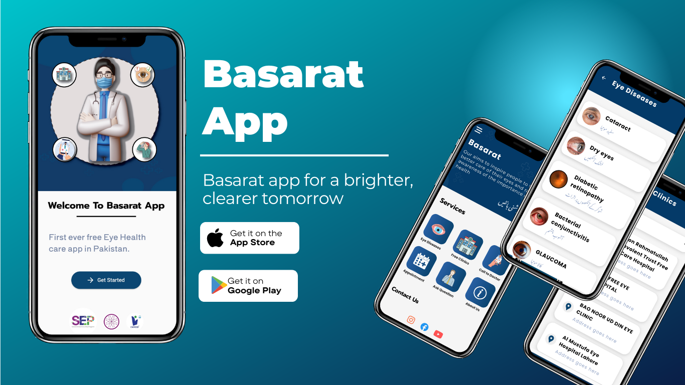 Moeen Haider | App Developer