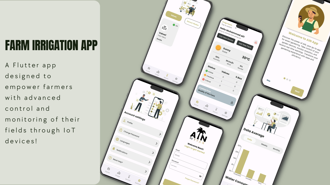 Moeen Haider | App Developer